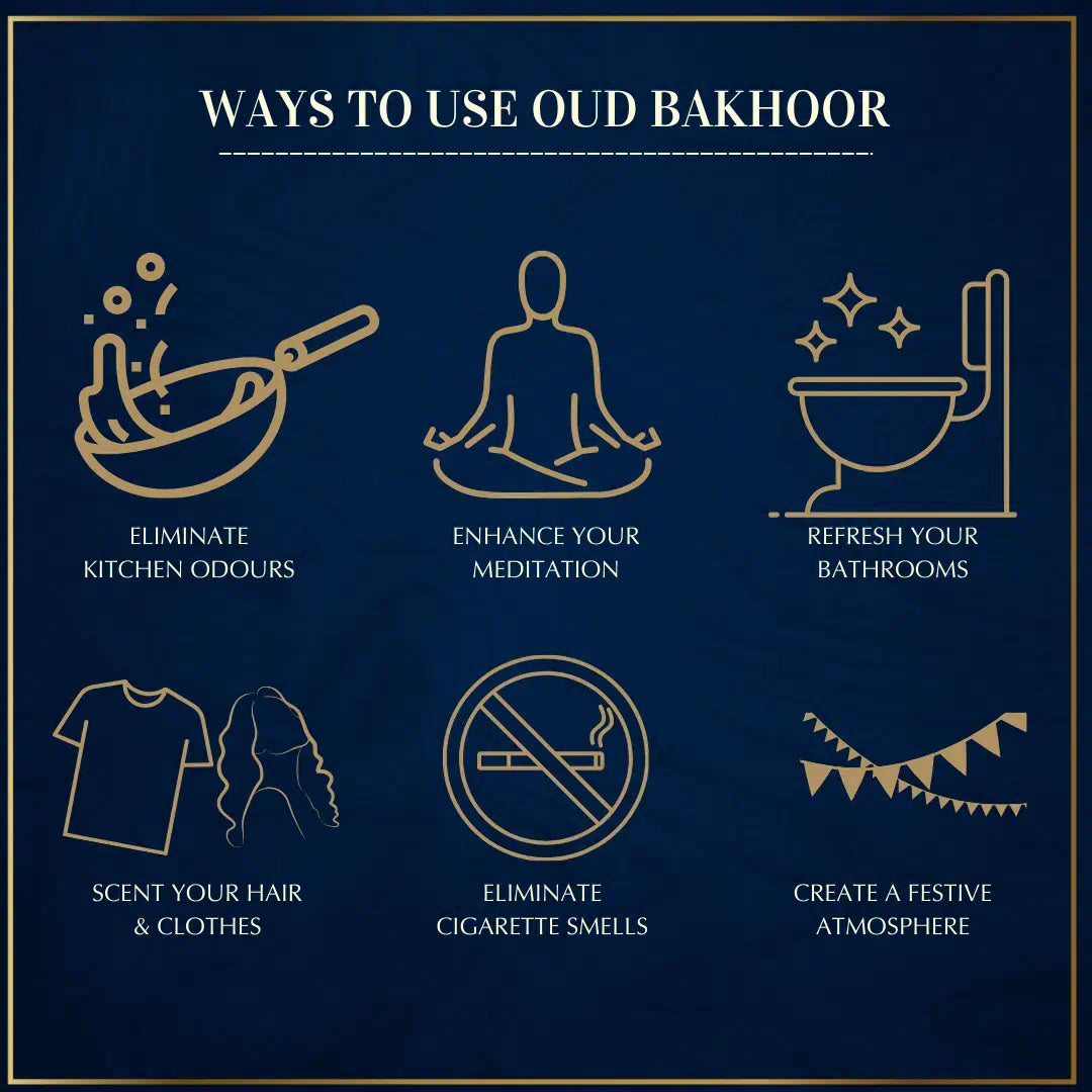 Dukhni Pre Ramadan Sale – Dukhni - Islamic Scents of Arabia الروائح ...